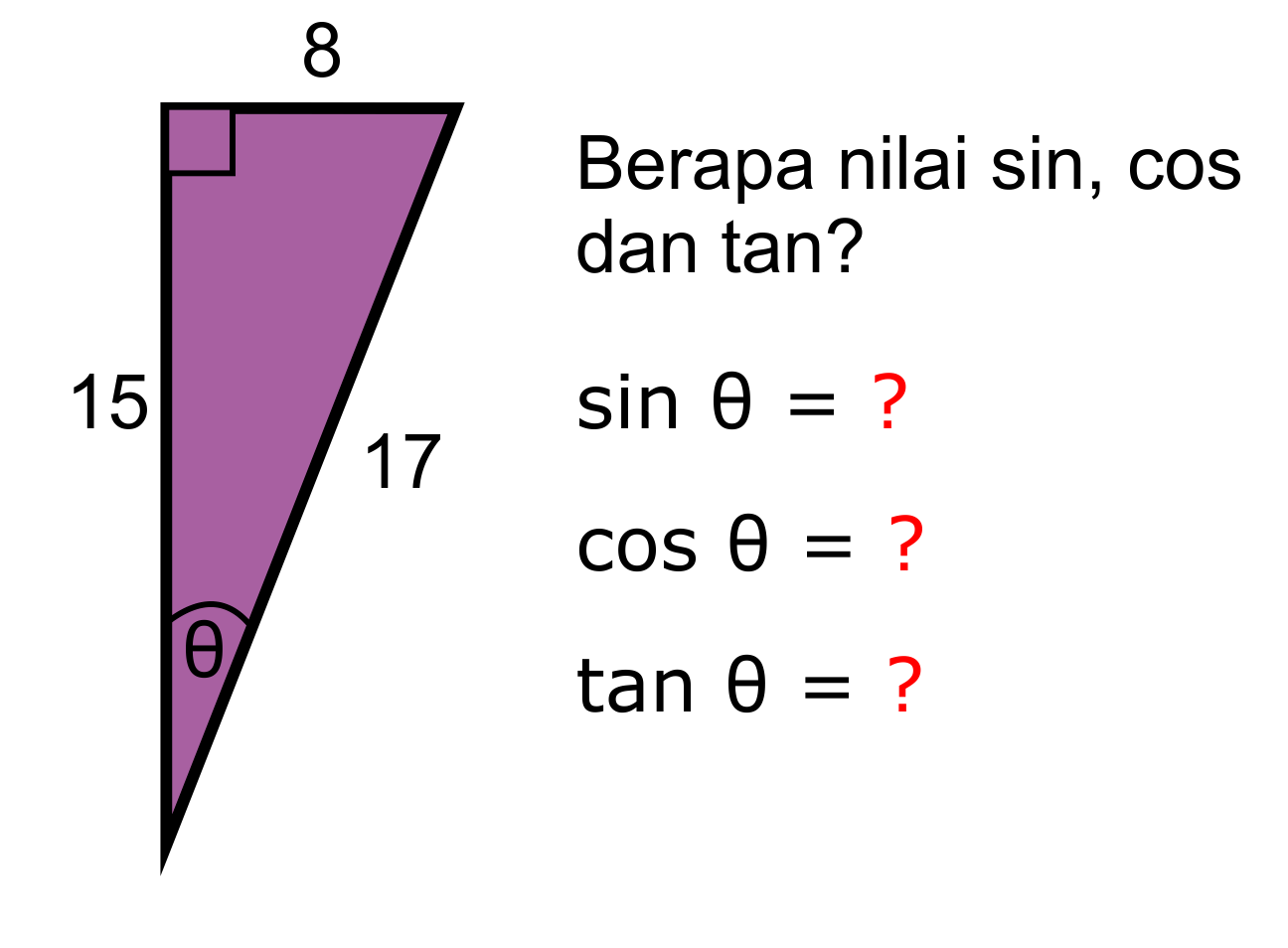 Konsep Sinus Cosinus Tangen Pada Trigonometri & Pembuktiannya