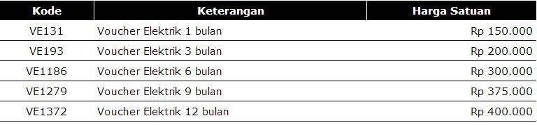 ZeniusMeme: Ekspresi Gokil para Pengguna Zenius!