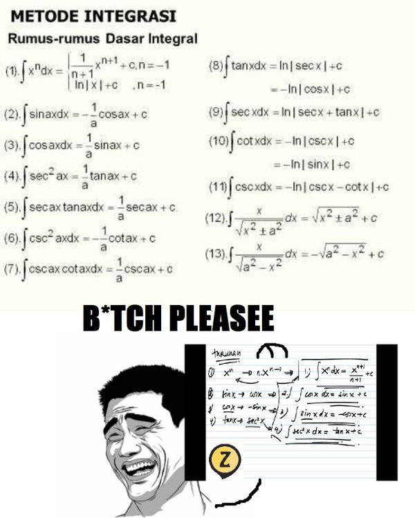 ZeniusMeme: Ekspresi Gokil para Pengguna Zenius!
