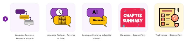 Recount Text Definisi Tujuan Struktur Dan Contoh