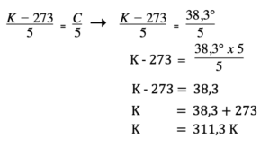 Mengenal 4 Skala Suhu dan Cara Konversinya