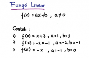 Definisi Fungsi Linear dan Contohnya - Matematika Kelas 10