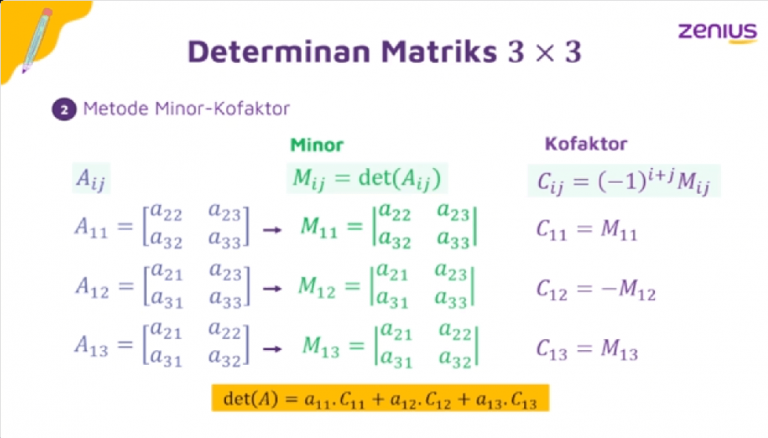 Determinan Matriks dan Metode Penyelesaiannya