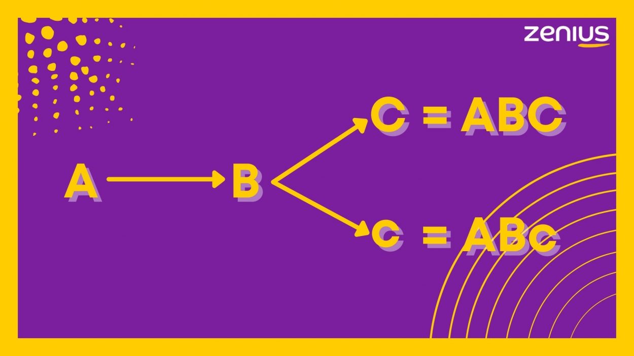 Cara Menghitung Jumlah Gamet Dalam Persilangan Hukum Mendel