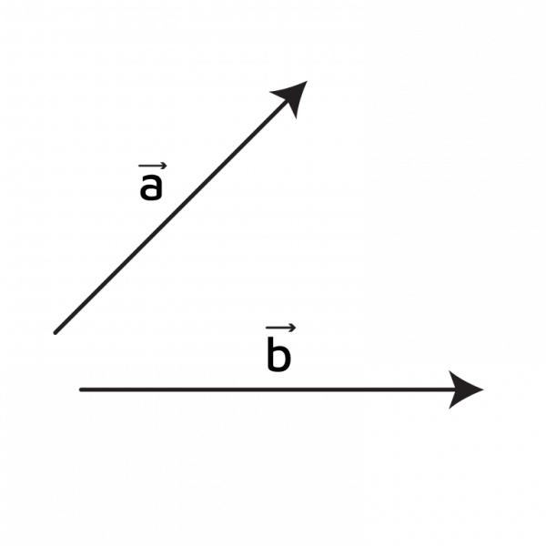 Kumpulan Rumus Vektor Matematika dan Contoh Soal