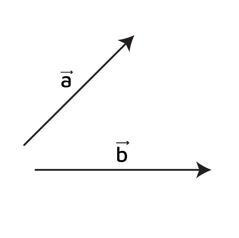 Kumpulan Rumus Vektor Matematika dan Contoh Soal