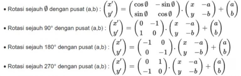 Transformasi Geometri: Definisi, Jenis, dan Rumus