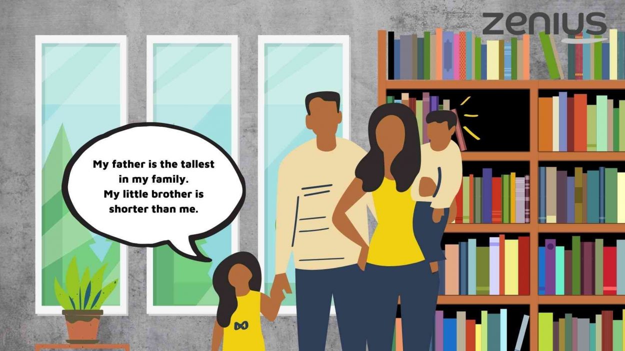 Comparative dan Superlative dalam Bahasa Inggris