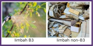 Contoh Perubahan Lingkungan Beserta Penyebab dan Dampak - Materi ...