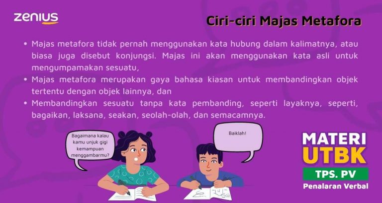Majas Metafora - Pengertian, Ciri-Ciri, dan Contohnya