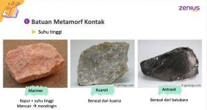 Batuan Metamorf - Pengertian, Ciri, Klasifikasi, dan Contoh