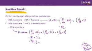 Bilangan Oktan dan Hubungannya dengan Kualitas Bensin - Materi Kimia Kelas 11