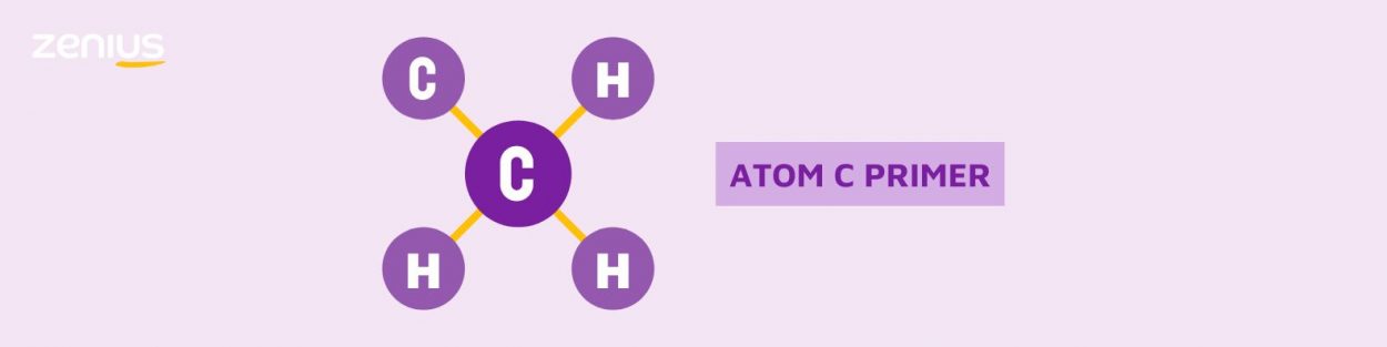 Mengenal Sifat Kekhasan Atom Karbon Beserta Contohnya - Materi Kimia ...