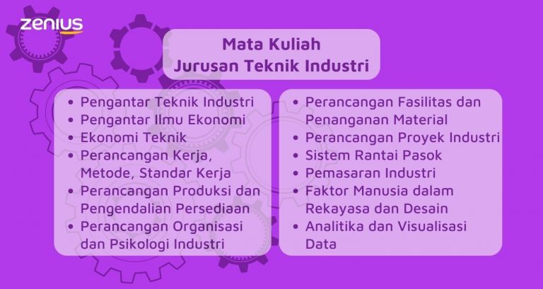 Jurusan Teknik Industri: Info Universitas dan Prospek Kerjanya